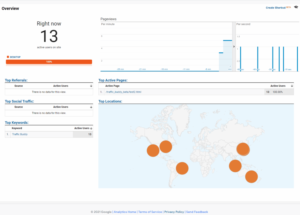 Buy Traffic Buddy - GSoftwareLab